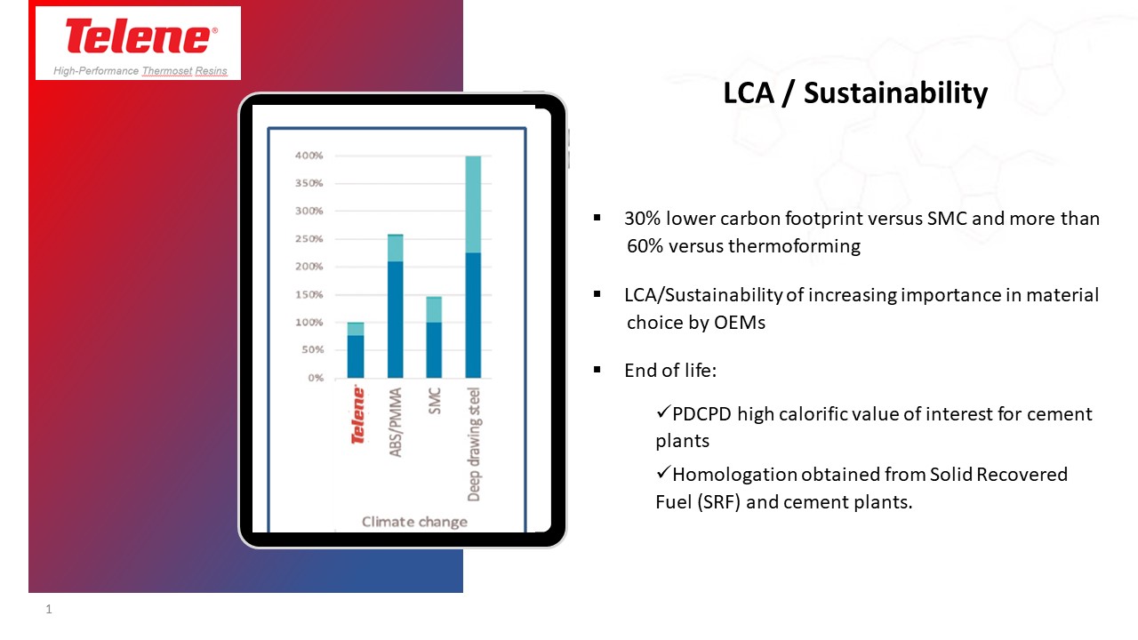 LCA / Sustainability - Telene